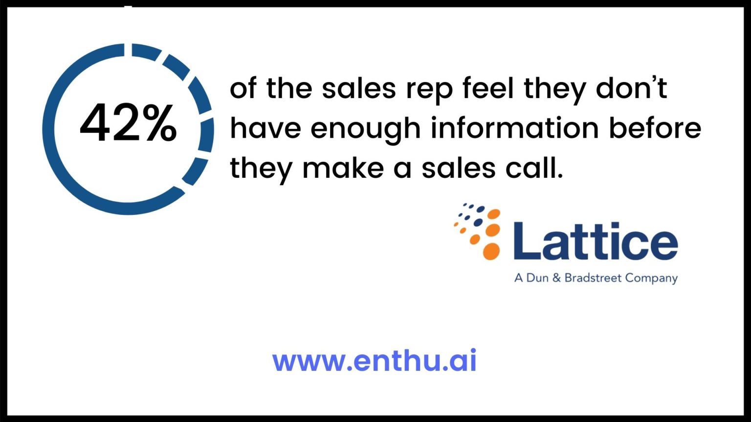 20 Common Sales Mistakes (and Tips to Avoid Them) 20 Common Sales Mistakes (and Tips to Avoid Them)