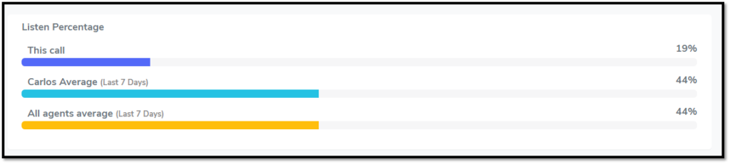 20 Common Sales Mistakes (and Tips to Avoid Them)