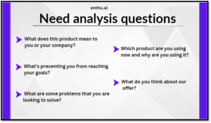 42 Best Sales Questions in Need to Ask in 2025 | Enthu.AI