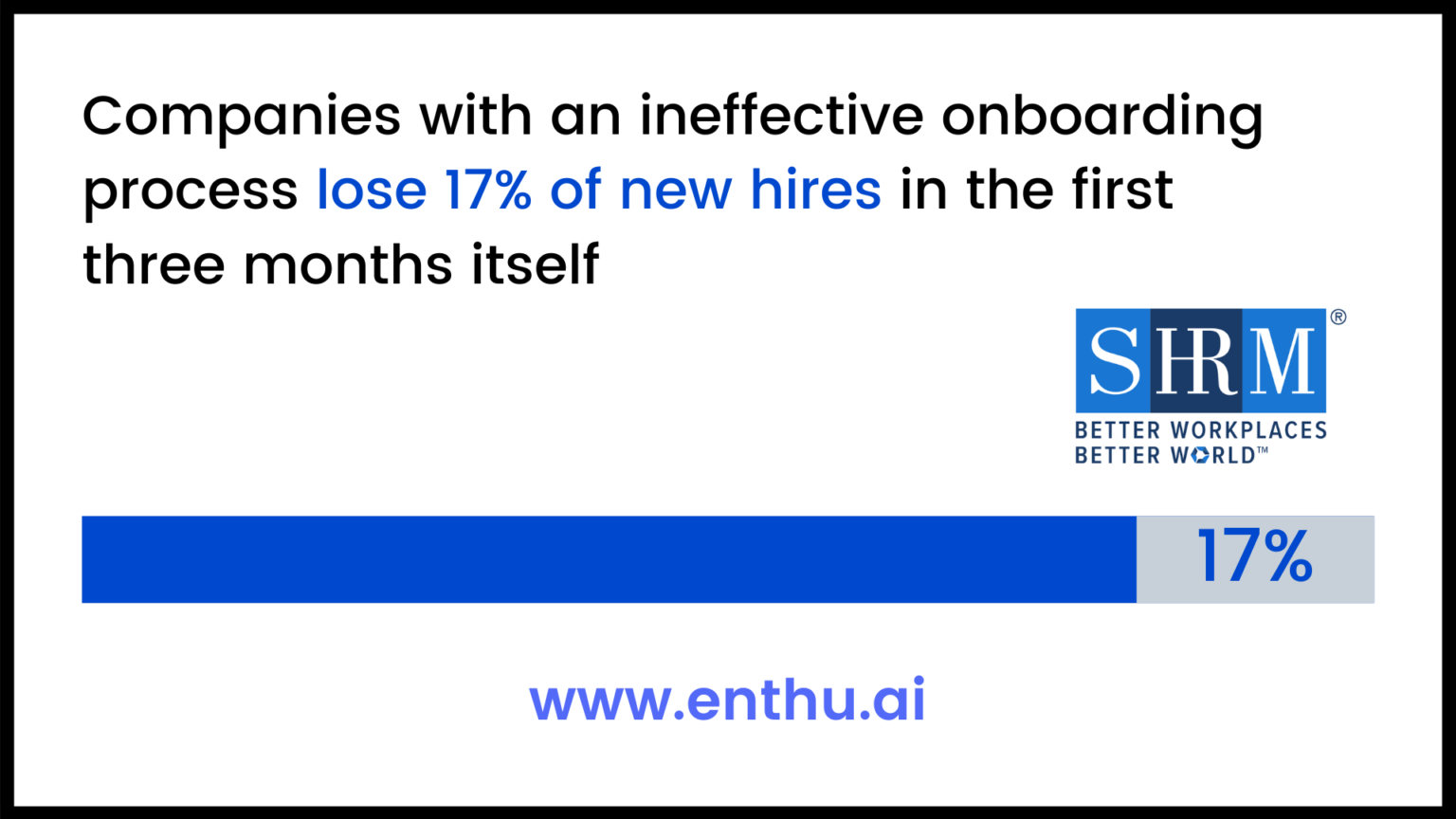 Sales Onboarding: 10 Best Practices to Follow | Enthu