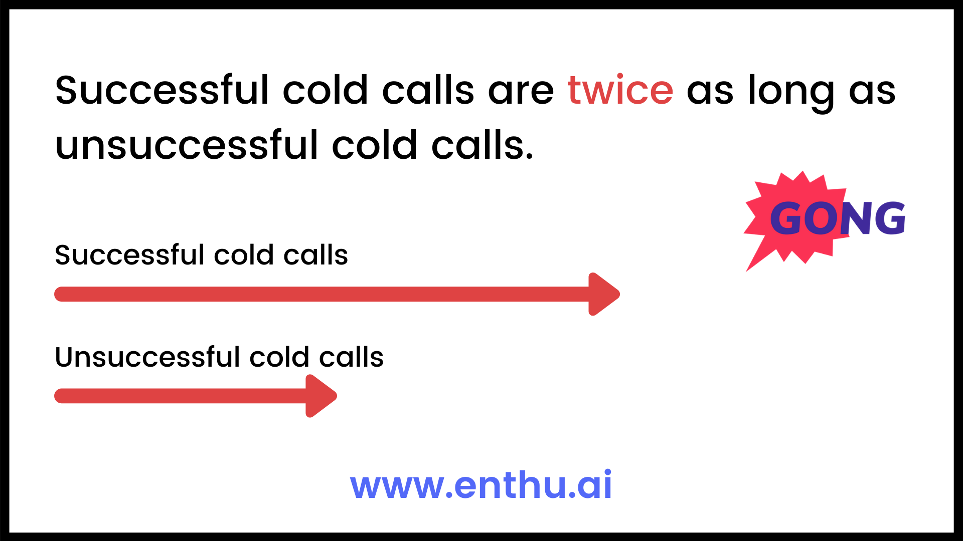 15 Expert Cold Calling Tips & Techniques to Win Big in 2022