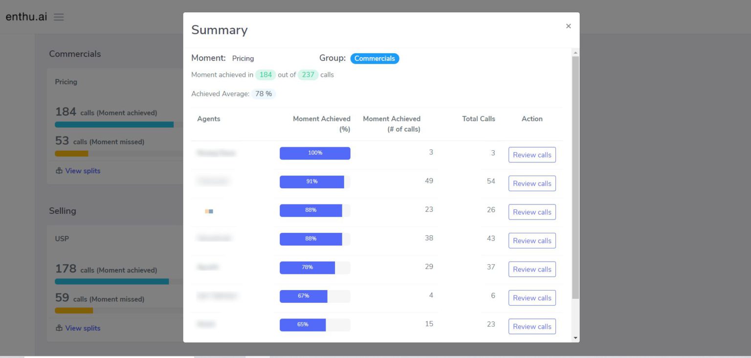 How to use Your Zoom integration with Enthu? - Enthu AI | Conversation ...