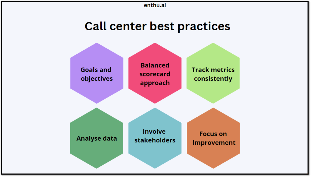 19 Call Center Metrics and KPIs To Watch In 2023 | Enthu.AI
