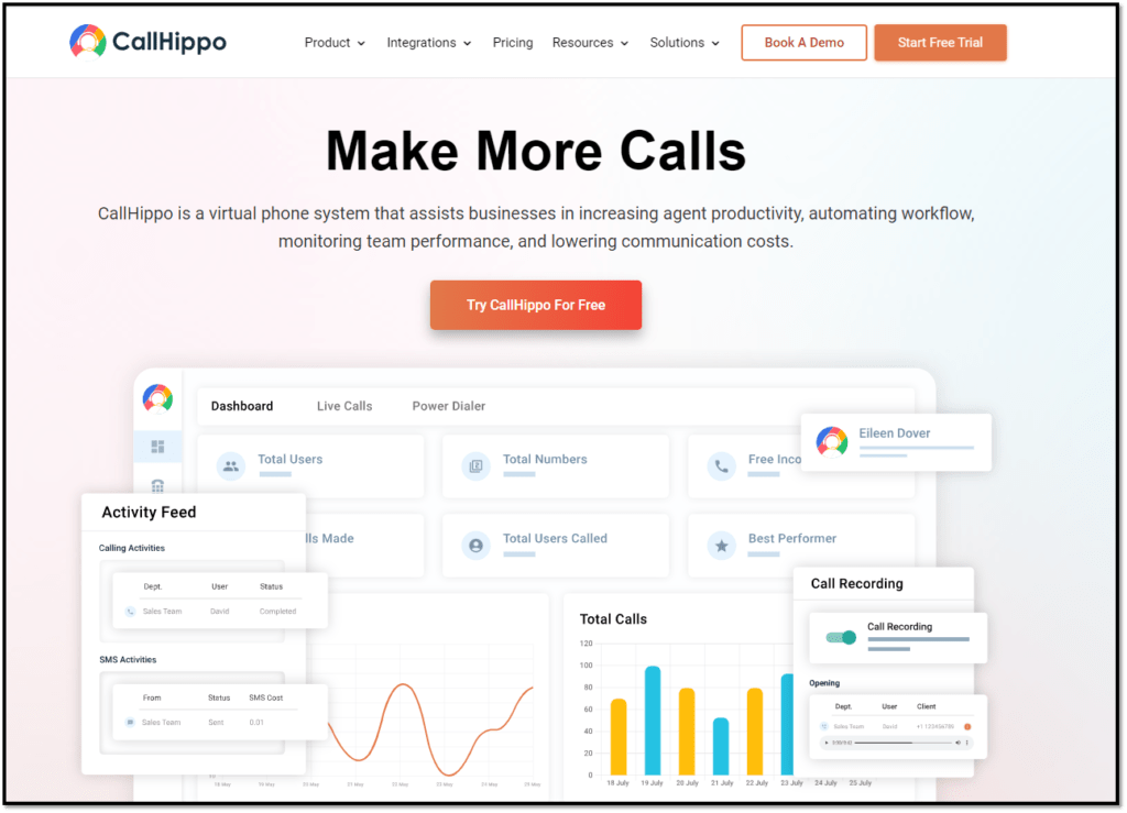 15 Best Call Center Phone Systems (2023) | Enthu.AI