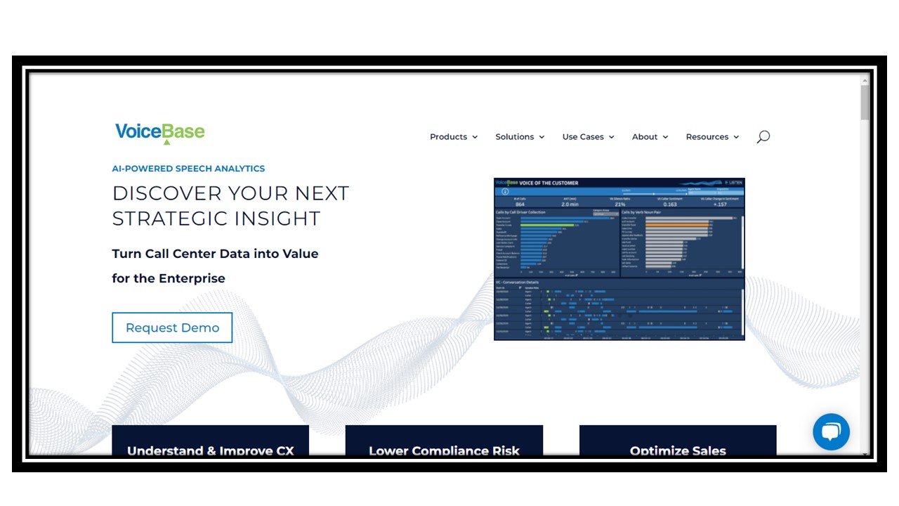 10 Best Speech Analytics Software for 2023 - Enthu AI
