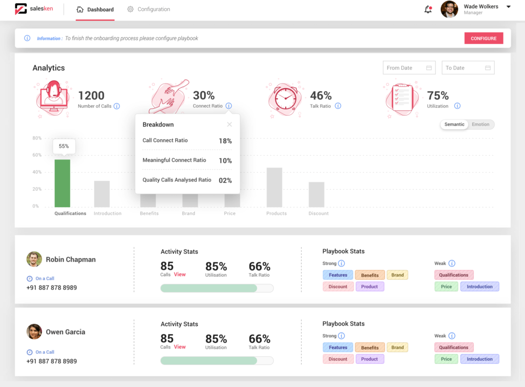 10 Best Speech Analytics Software for 2024 - Enthu AI