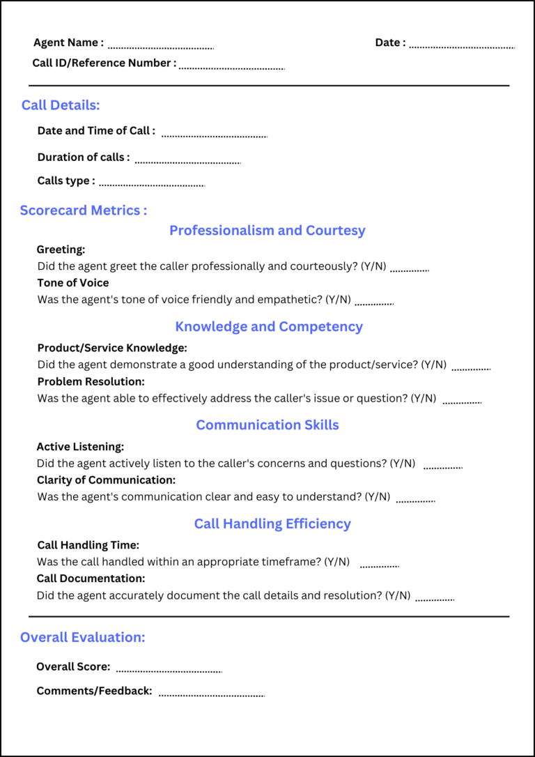 How to use Call Center Agent Scorecard in 2025 | Enthu.AI