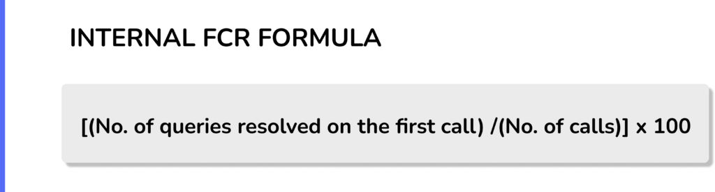First Call Resolution (FCR): A Comprehensive Guide for 2025