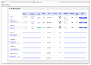 Best 12 Sentiment Analysis Tools in 2025 | Enthu AI