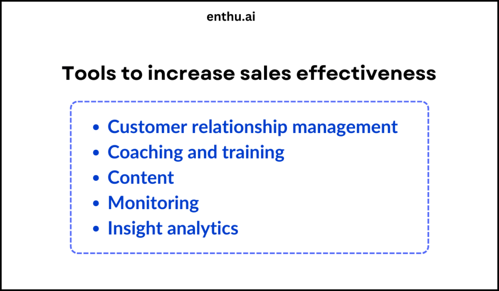 8 Best ways to improve sales efficiency in 2024 |Enthu.AI