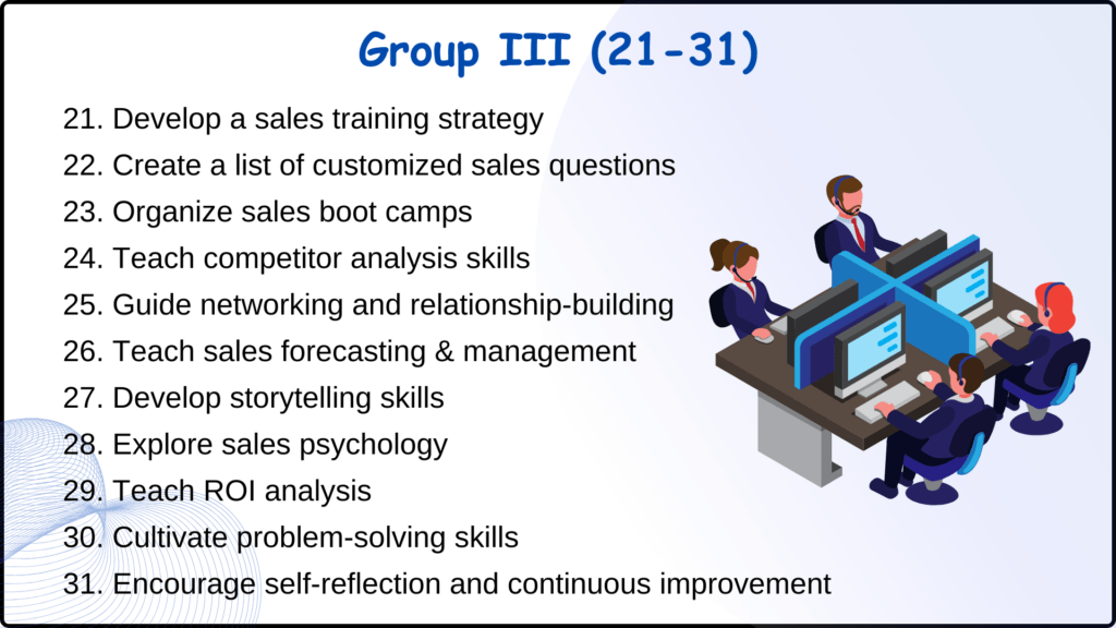 31 Best Sales Training Ideas for High-Performing Teams in 2024 | Enthu.AI