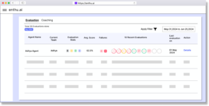 Mastering QA Call Monitoring Forms in 2025| Enthu.AI