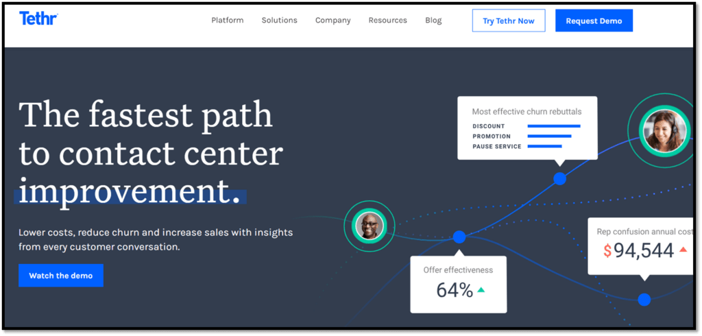 Top 5 Observe.AI Alternatives In 2023 - Enthu. AI
