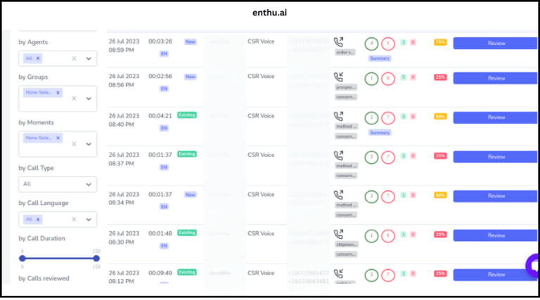 Call Quality And How To Monitor It In 2023 | Enthu.AI