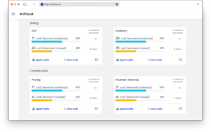 Call Audits in Call Centers: A Complete Guide