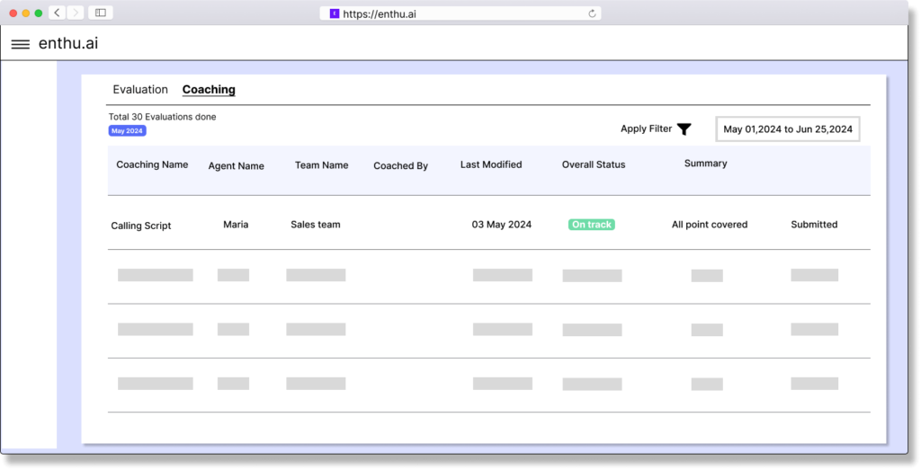 Call Audits in Call Centers: A Complete Guide