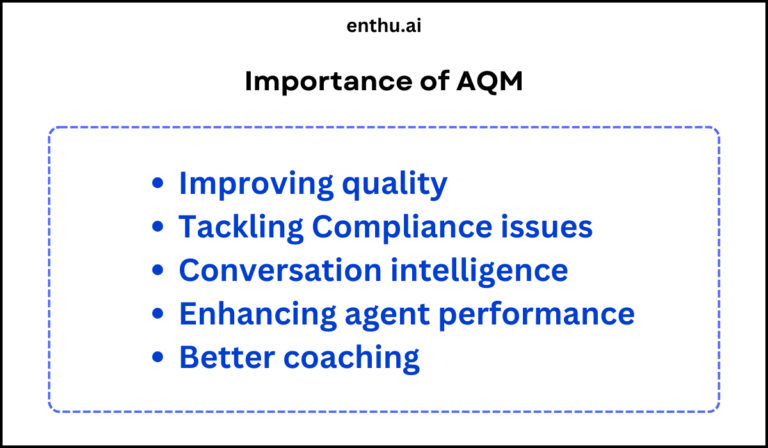 What is Automated Quality Management (AQM)? | Enthu.AI