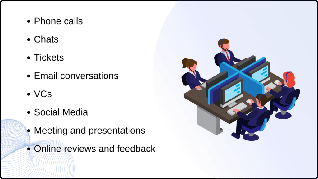 10 Best Conversation Intelligence Software for 2025