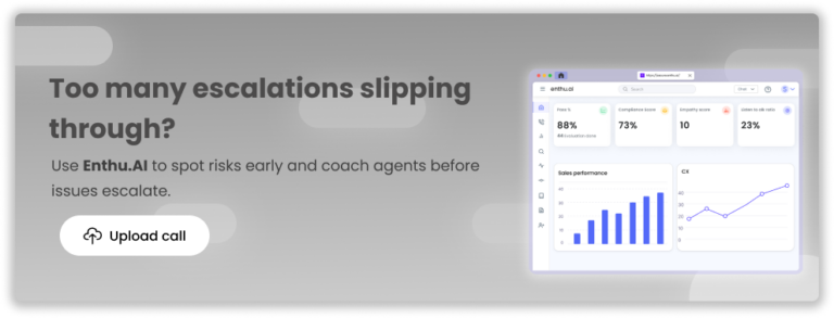 A Detailed Guide On Customer Call Escalation Management