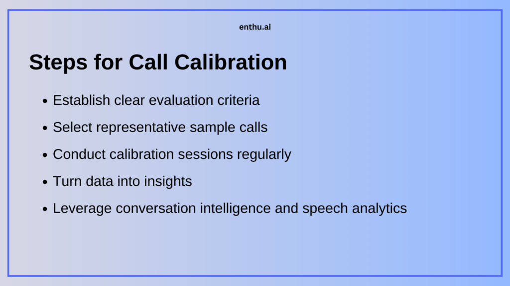 Call Center Call Calibration: A Comprehensive Guide in 2024