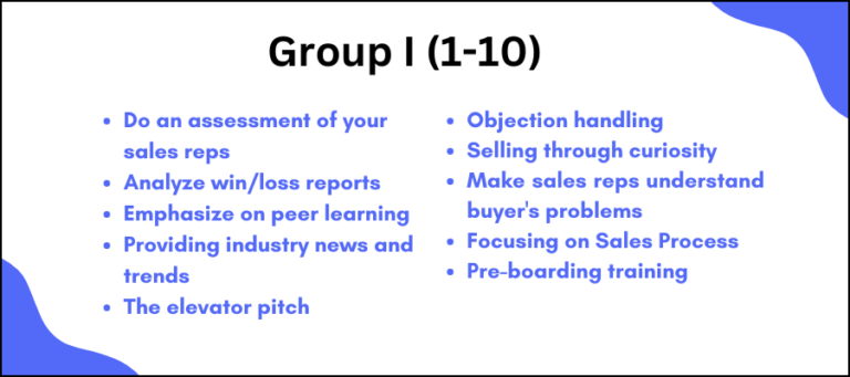 Sales Training Topics: 31 Ideas to Boost Team Performance