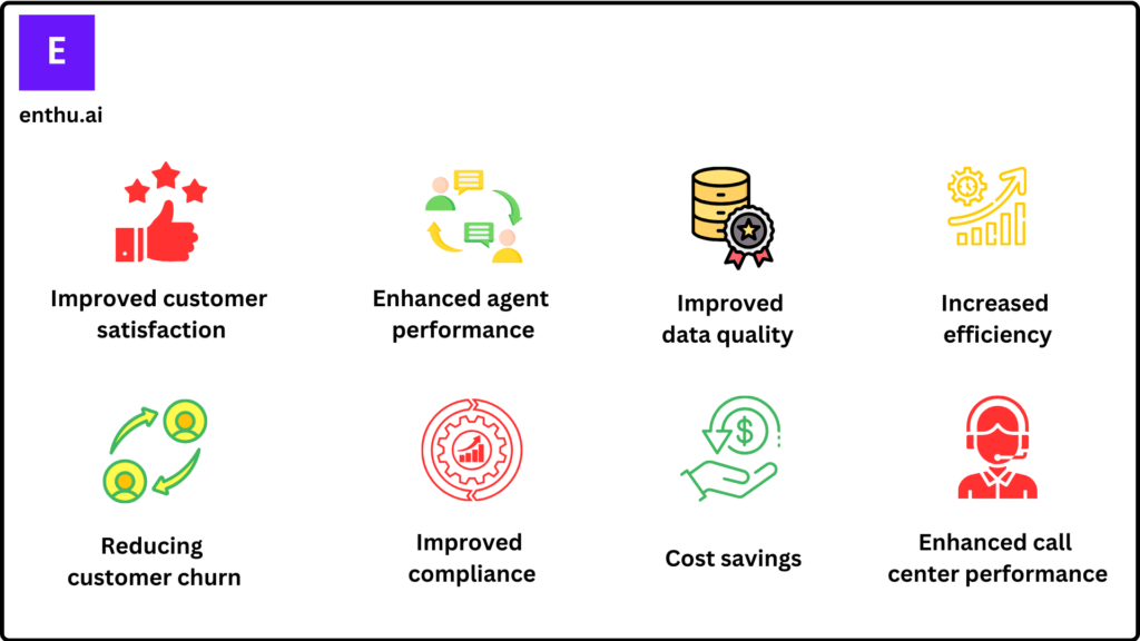 10 Best Call Monitoring Software in 2025 - Enthu AI