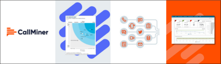 10 Call Monitoring Software For 2026 and Beyond | Enthu AI