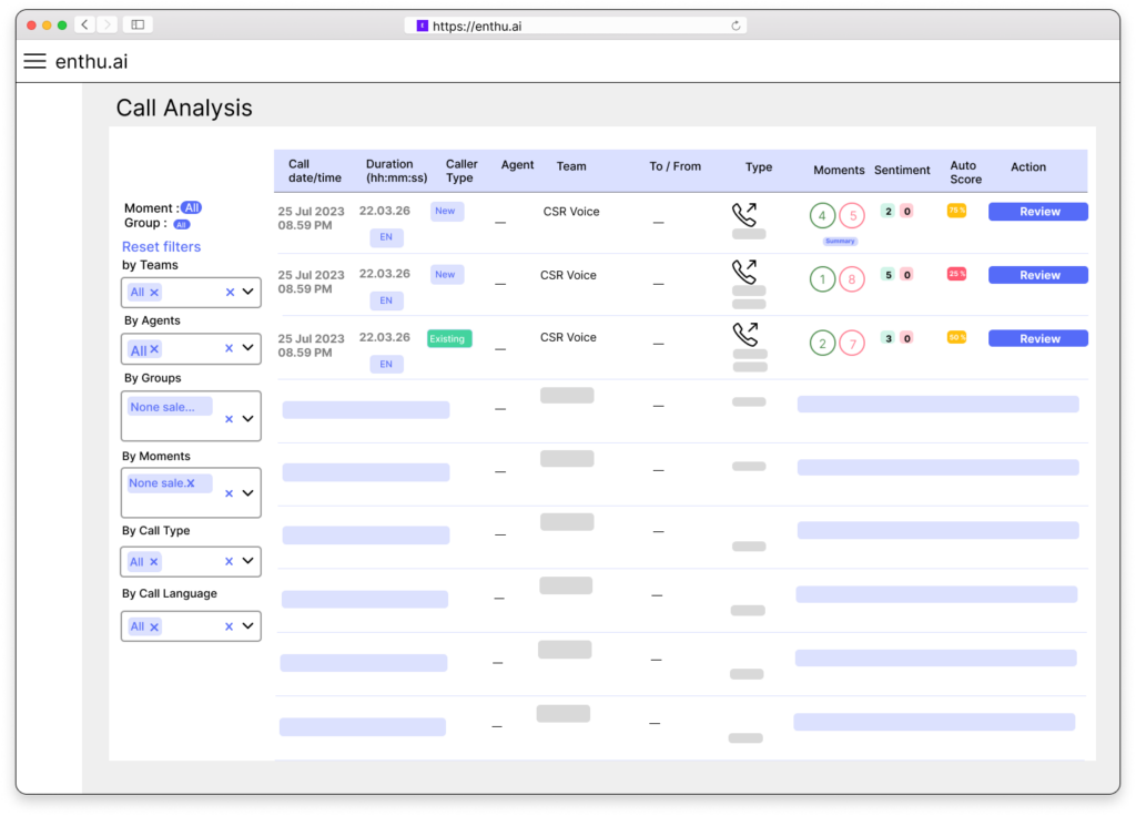 31 Effective Call Center Scripts in 2025 | Enthu.AI