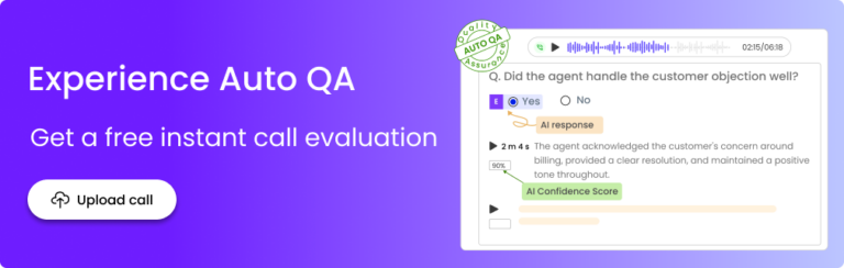 What is Automated Quality Management (AQM)? | Enthu.AI