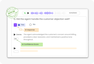 What is Contact Center Compliance? Importance and Strategies