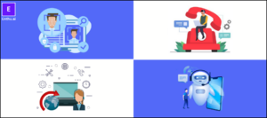 What is Customer Service: Everything You Need to Know