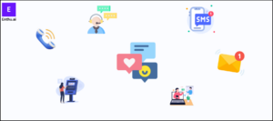 What is Customer Service: Everything You Need to Know