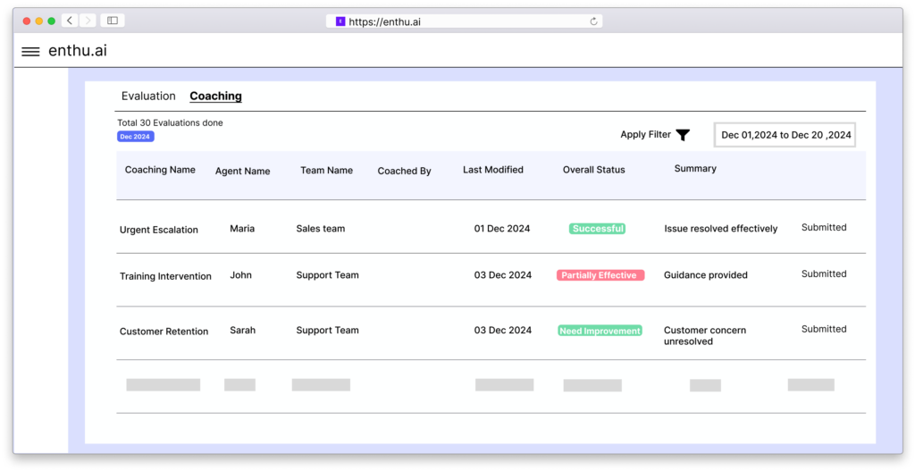 What is Telephone Consumer Protection Act (TCPA)?