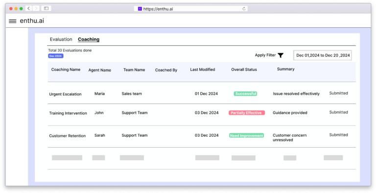 What is Call Barging - How it Works, Benefits and Practices