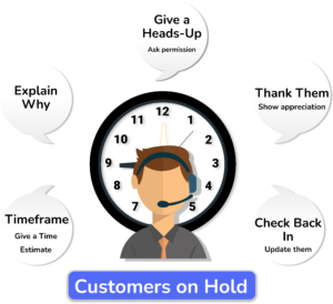 Dead Air Customer Service: What It Is and How to Avoid It