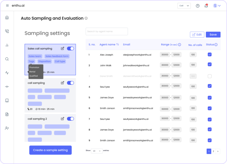 What is Automated Quality Management (AQM)? | Enthu.AI